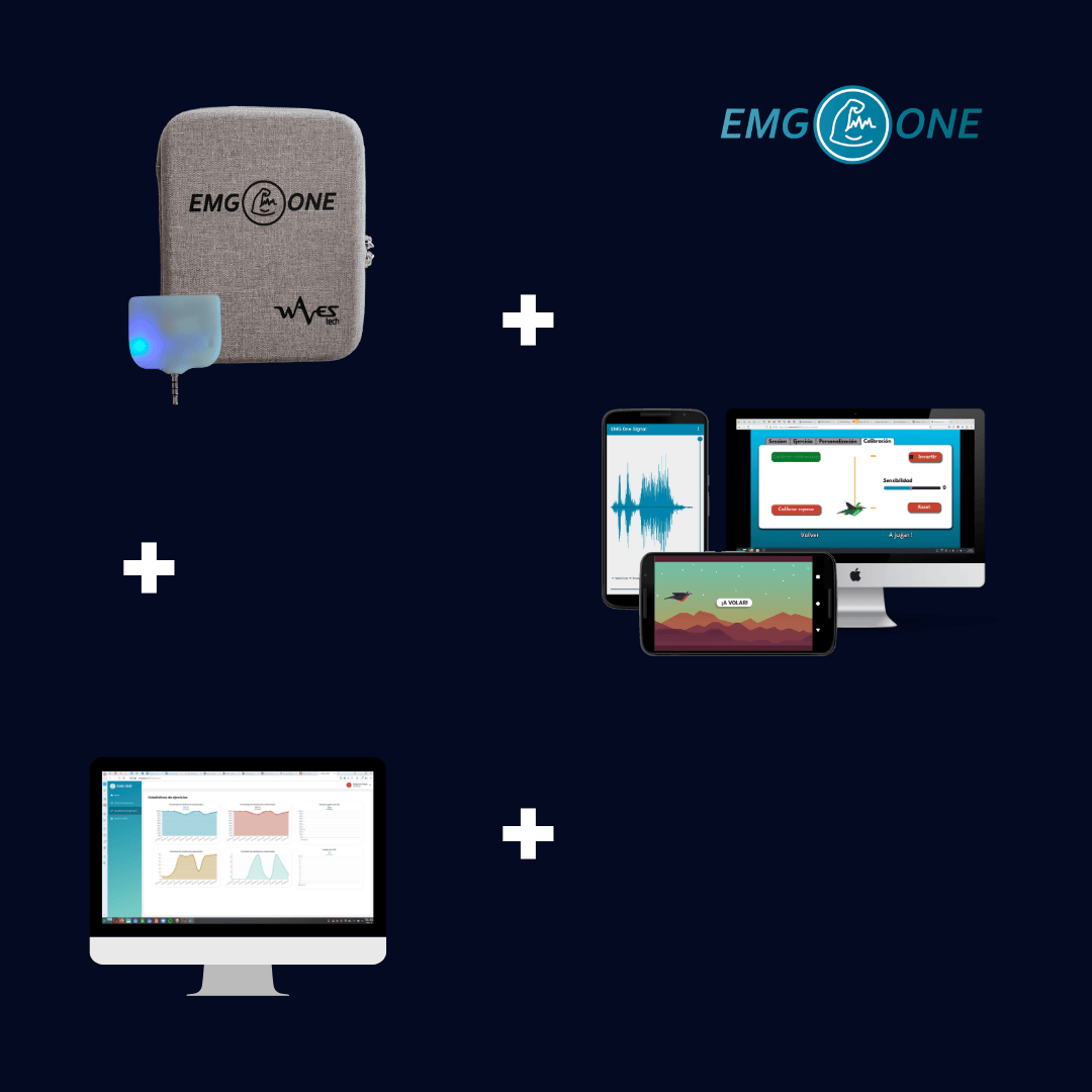 Black Friday EMG One –20% | Biofeedback y Electromiografía | Waves Tech